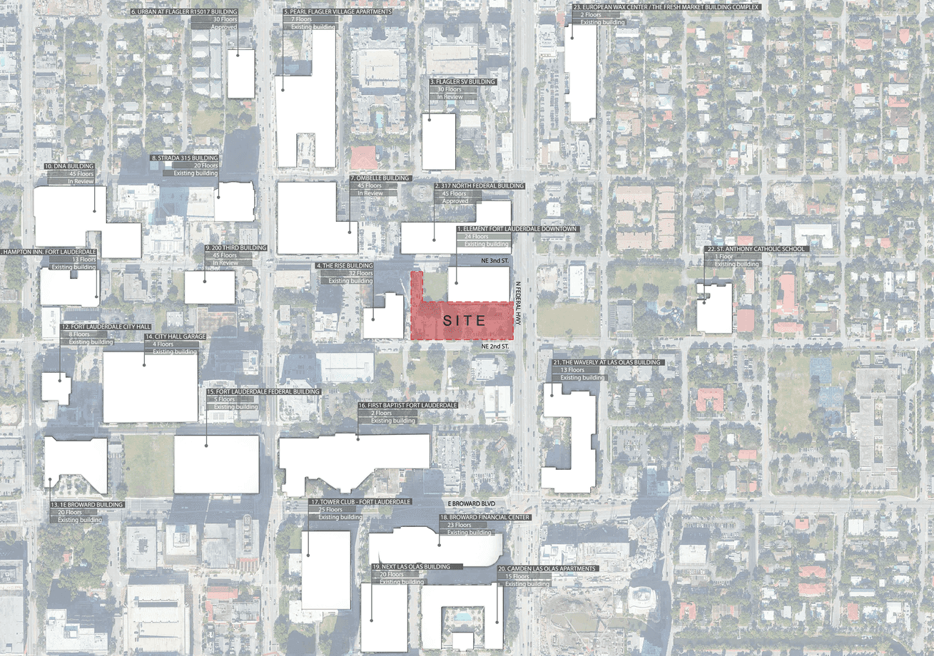 Naftali Group - NYC Real Estate Property Developers Miami | Condo ...